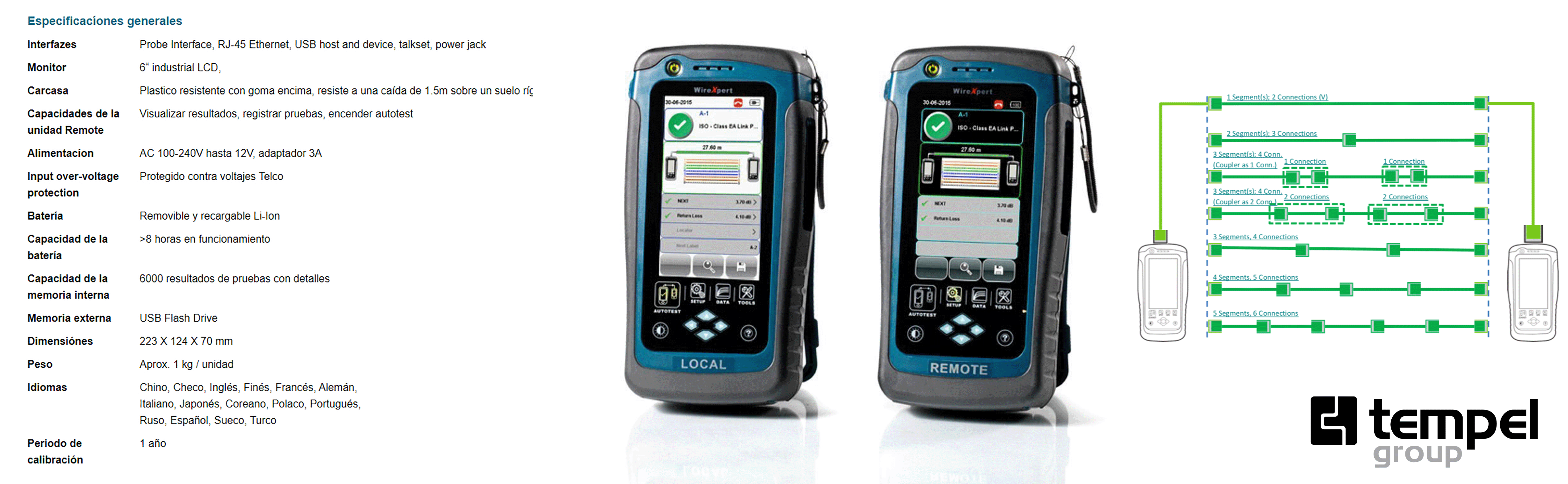 specifications-general-wirexpert-tempelgroup - Tempel Group