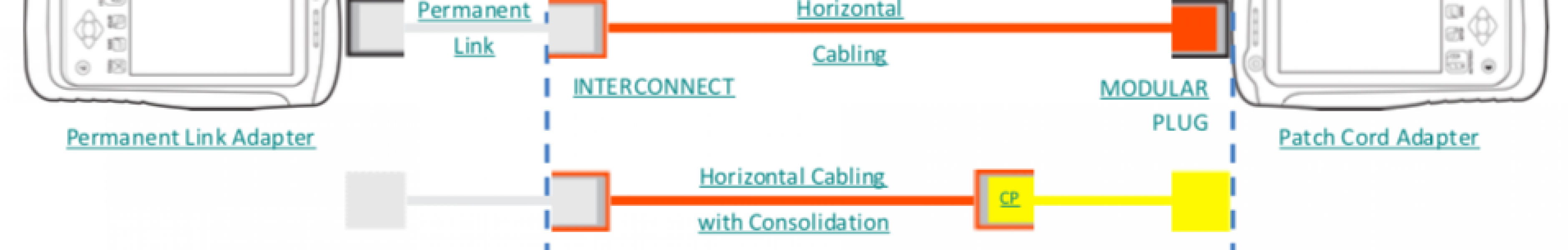modular-plug-terminated-link-mptl_orig - Tempel Group